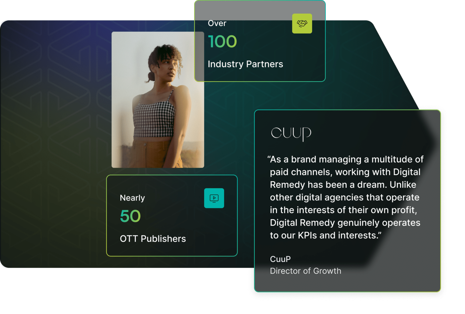 Digital Media Company - Digital Remedy