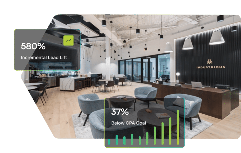 Real Estate - Incremental Channel Lift Analysis - Digital Remedy