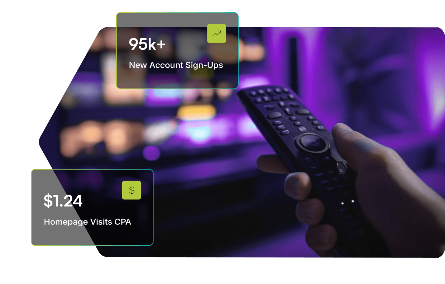 FinTech - Performance CTV Drives New Account Sign-ups - Digital Remedy
